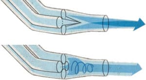 The Exhaust Scavenging Effect | Low Offset