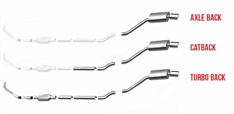 Catback vs Axle Back Exhaust: Which Is Better? | Low Offset