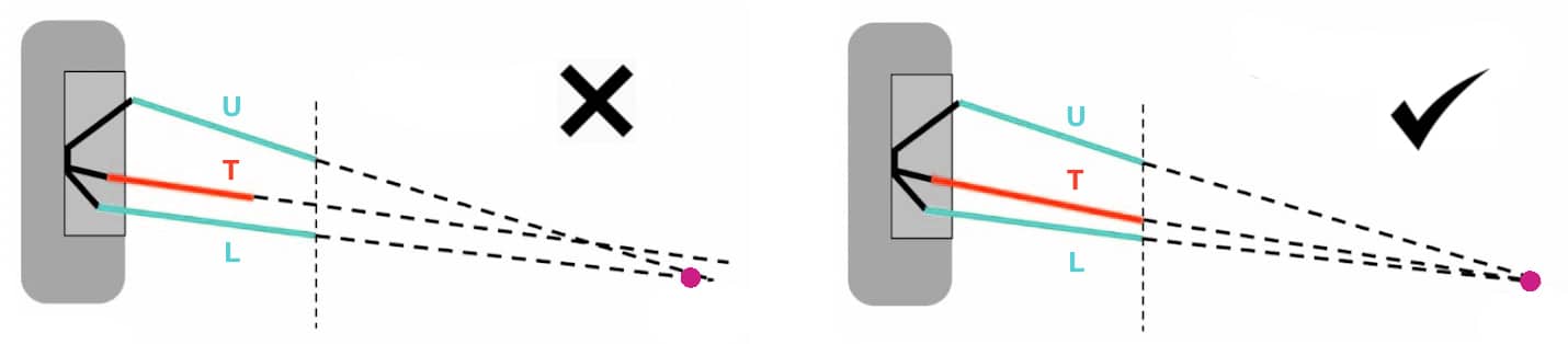 Bump Steer Explained: What It Is, Causes & How to Eliminate It! | Low Offset