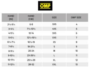 Best Racing Gloves: For Drift, Rally & Time Attack | Low Offset