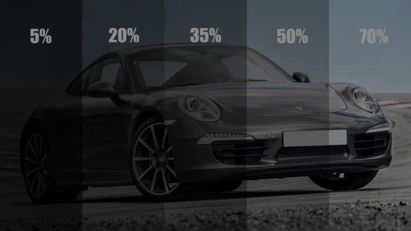 Tennessee Tint Laws | Low Offset