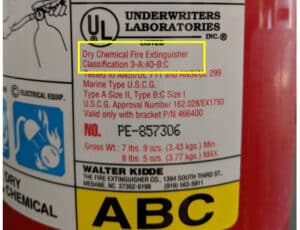 Best Fire Extinguishers for Race Cars: Contents & UL Ratings | Low Offset