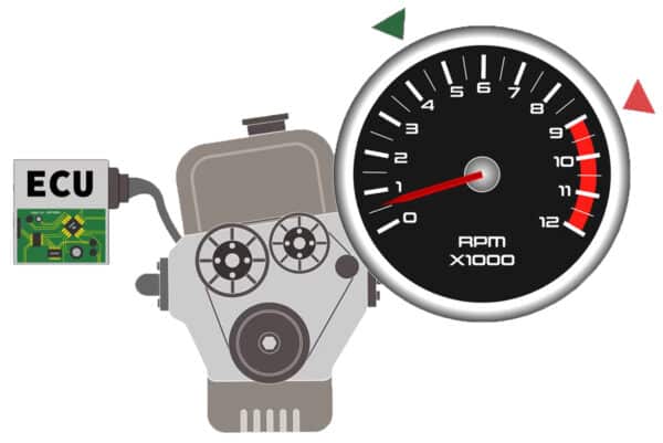 2-Step Launch Control & Rev Limiters Explained | Low Offset