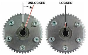 The Difference Between i-VTEC & VTEC | Low Offset