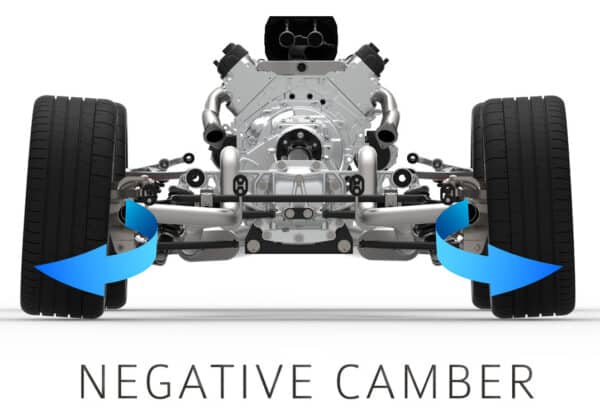 Camber Plates: What They Are, How They Work & How to Adjust Them | Low ...