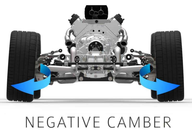 Camber Plates: What They Are, How They Work & How to Adjust Them | Low ...