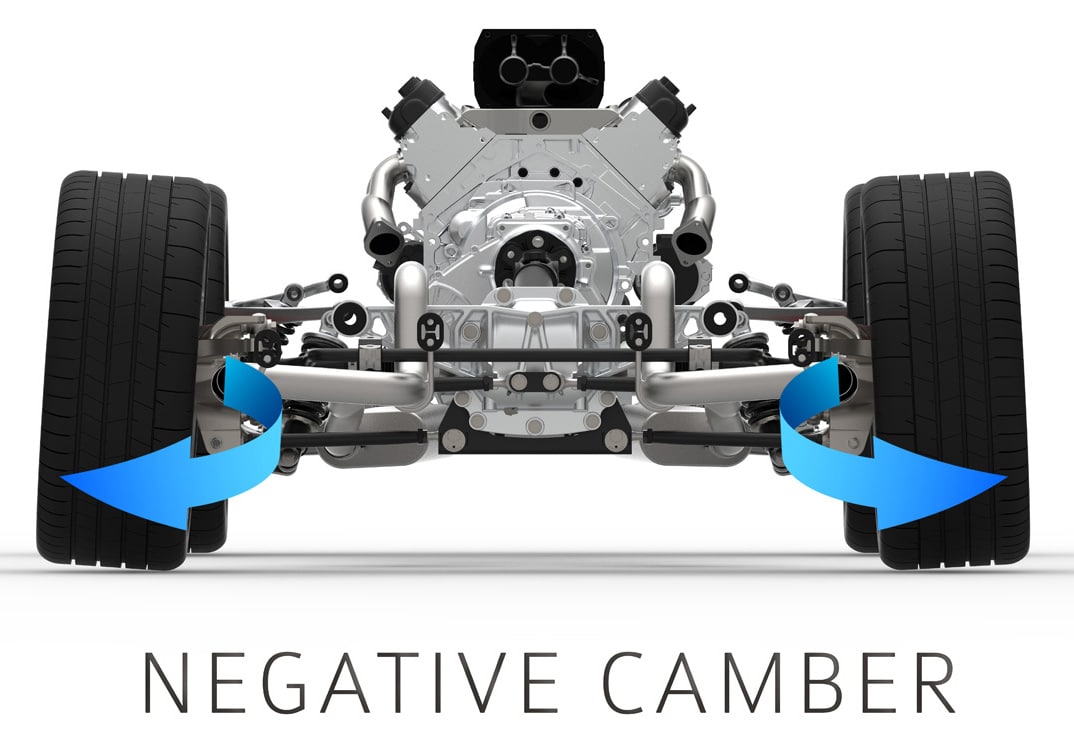 Camber Plates: What They Are, How They Work & How to Adjust Them | Low ...
