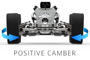 Camber Plates: What They Are, How They Work & How to Adjust Them | Low ...
