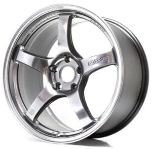 Best Aftermarket Wheel Brands for Your Car | Low Offset