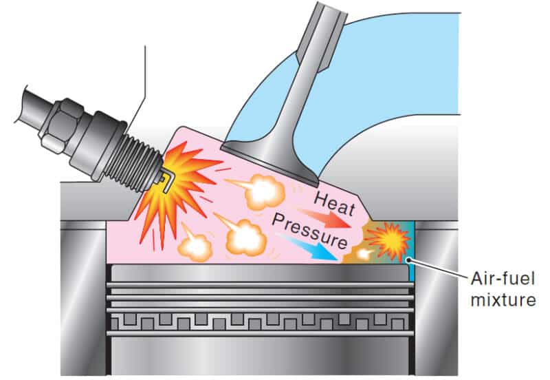 Signs Your Car’s Engine Is Running Lean (and How to Fix It!) | Low Offset